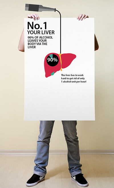 Figurative Data – Visualising health: Infographics in Public Health